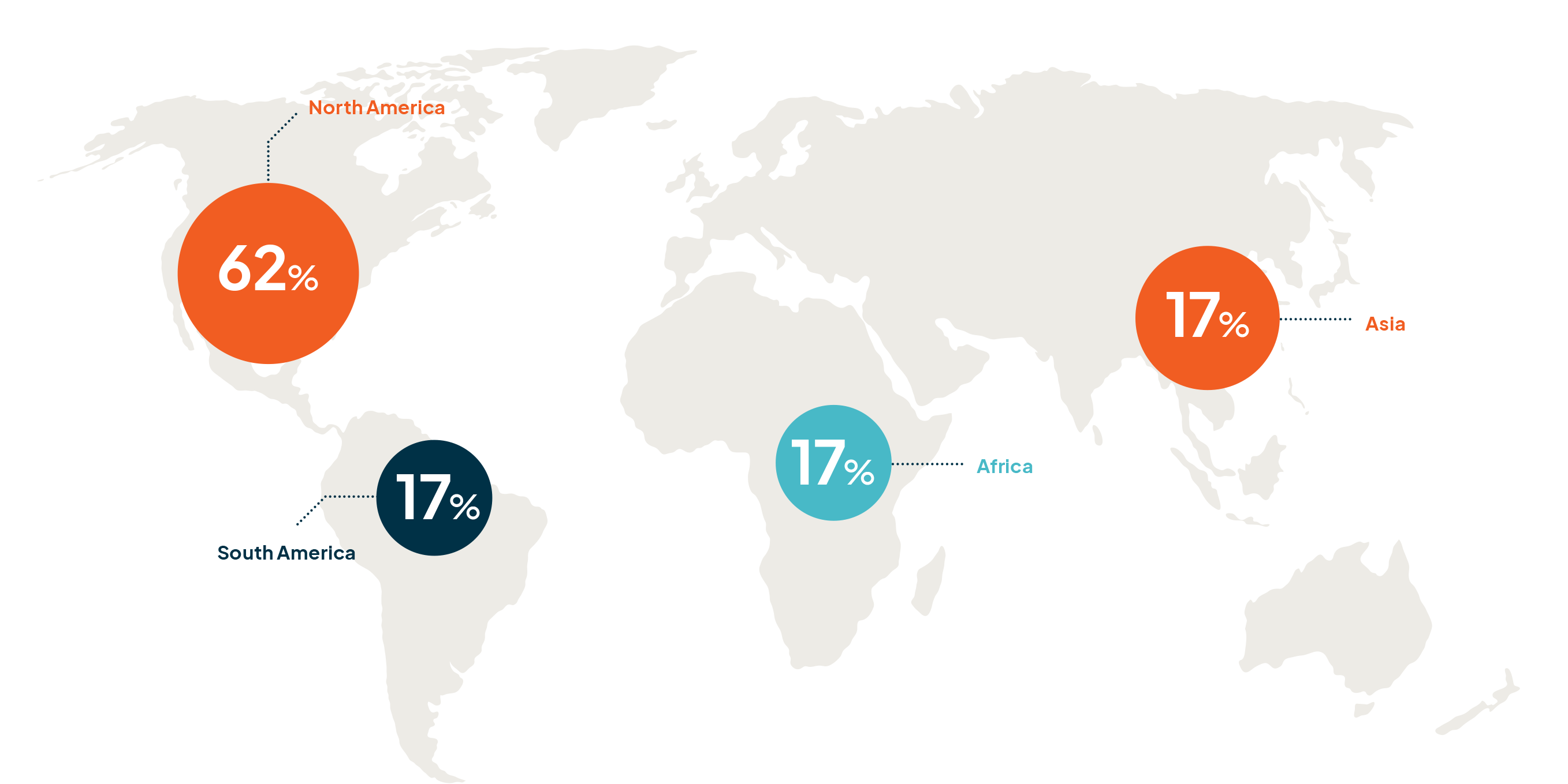 AEM State of Flooding Report